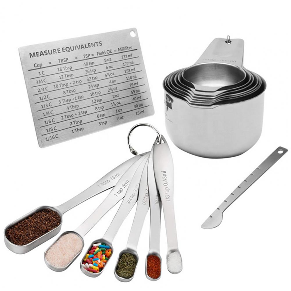 Duidelijke Schaal 1 Set Handige Rvs Meet Lepels Se... – Vicedeal