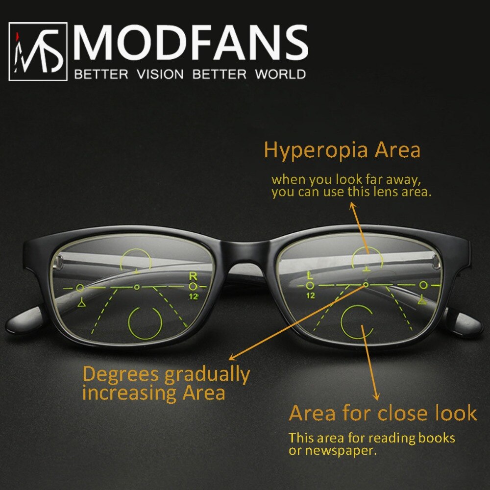 Multifocale Bril Vrouwen Heren Leesbril Progressie... – Grandado