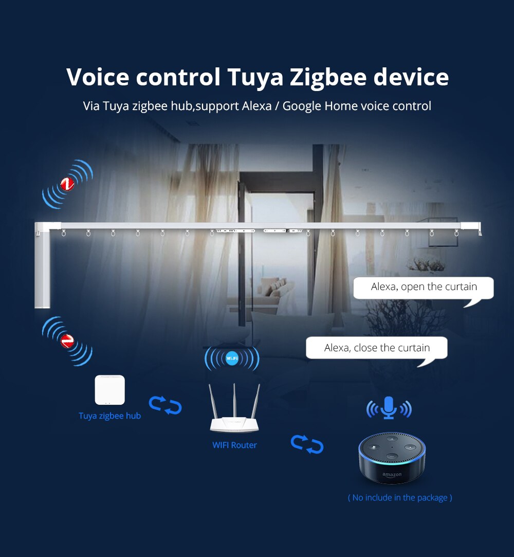 Doornanny Tuya Zigbee Hub Gateway Smart Gateway Hu... – Vicedeal