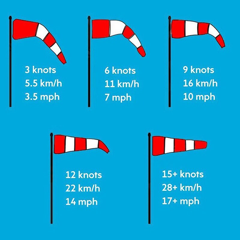 Reflecterende Windzak Streamer 80/100/150Cm Krasva... – Grandado