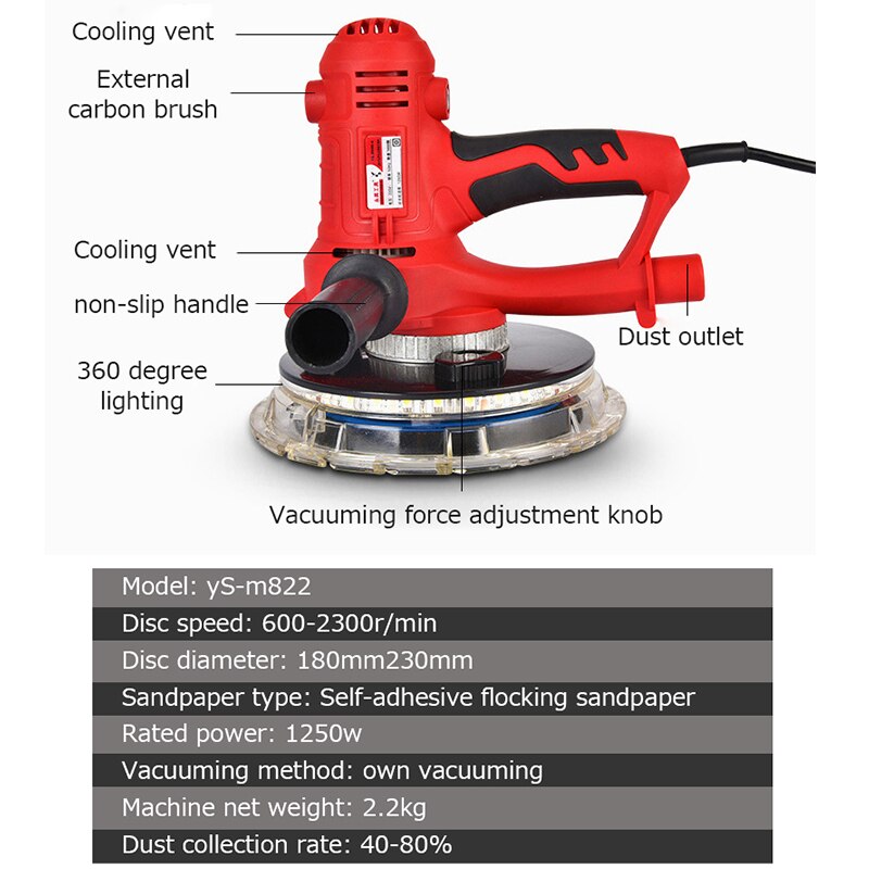 Dustless Electric Wall Putty Polisher Hand Grinder... – Grandado