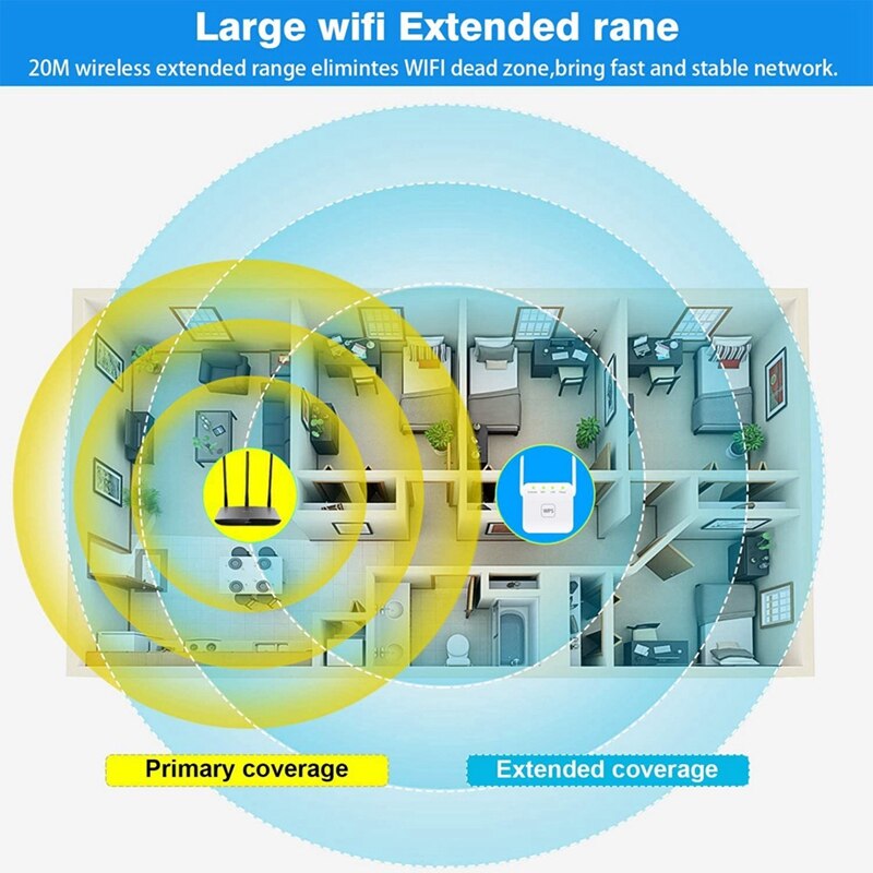 WiFi Signal Extender,WiFi Booster 2.4G for Home 30... – Grandado