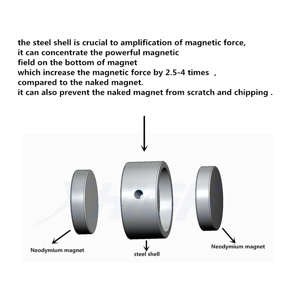 Strong powerful Fishing Salvage Neodymium Magnet D... – Grandado