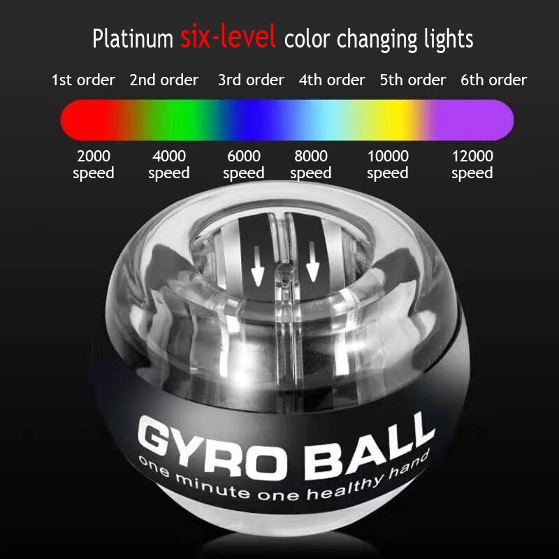 Self-starting Wrist Power Ball Arm Muscle Strength... – Vicedeal