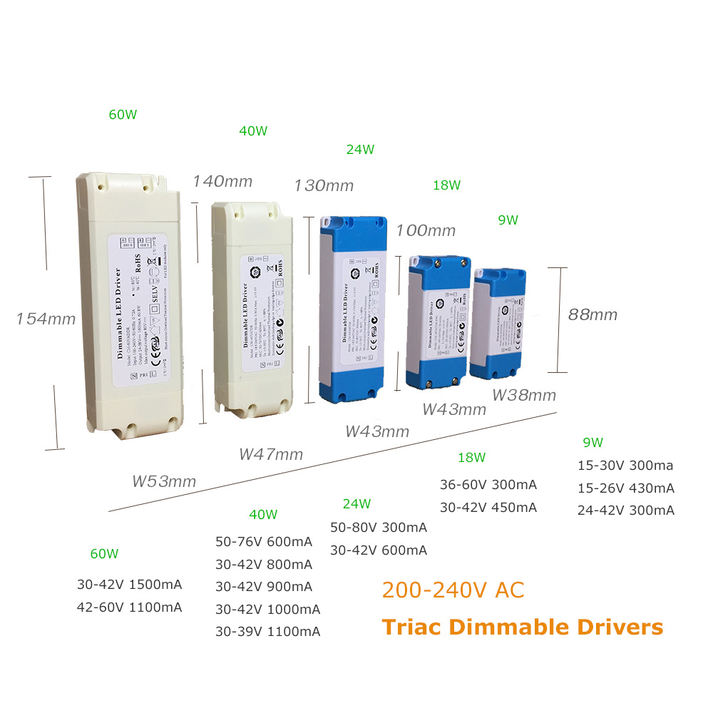 220V Dimmable Driver Commercial Home LED Transform... – Vicedeal