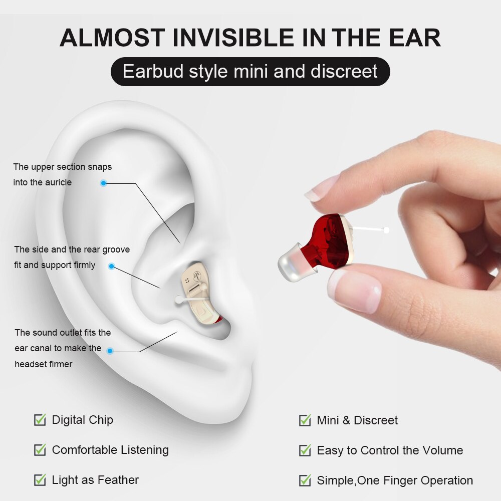 CIC Invisible Hearing Aids Wide-Frequency No-Noise... – Grandado