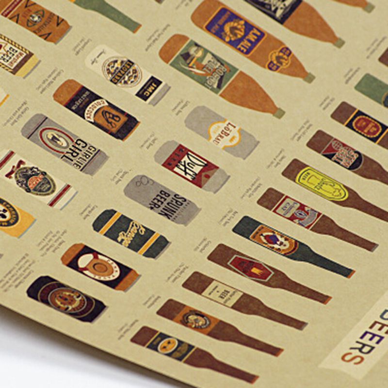 Retro Beer poster encyclopedia of graphic evolutio... – Vicedeal