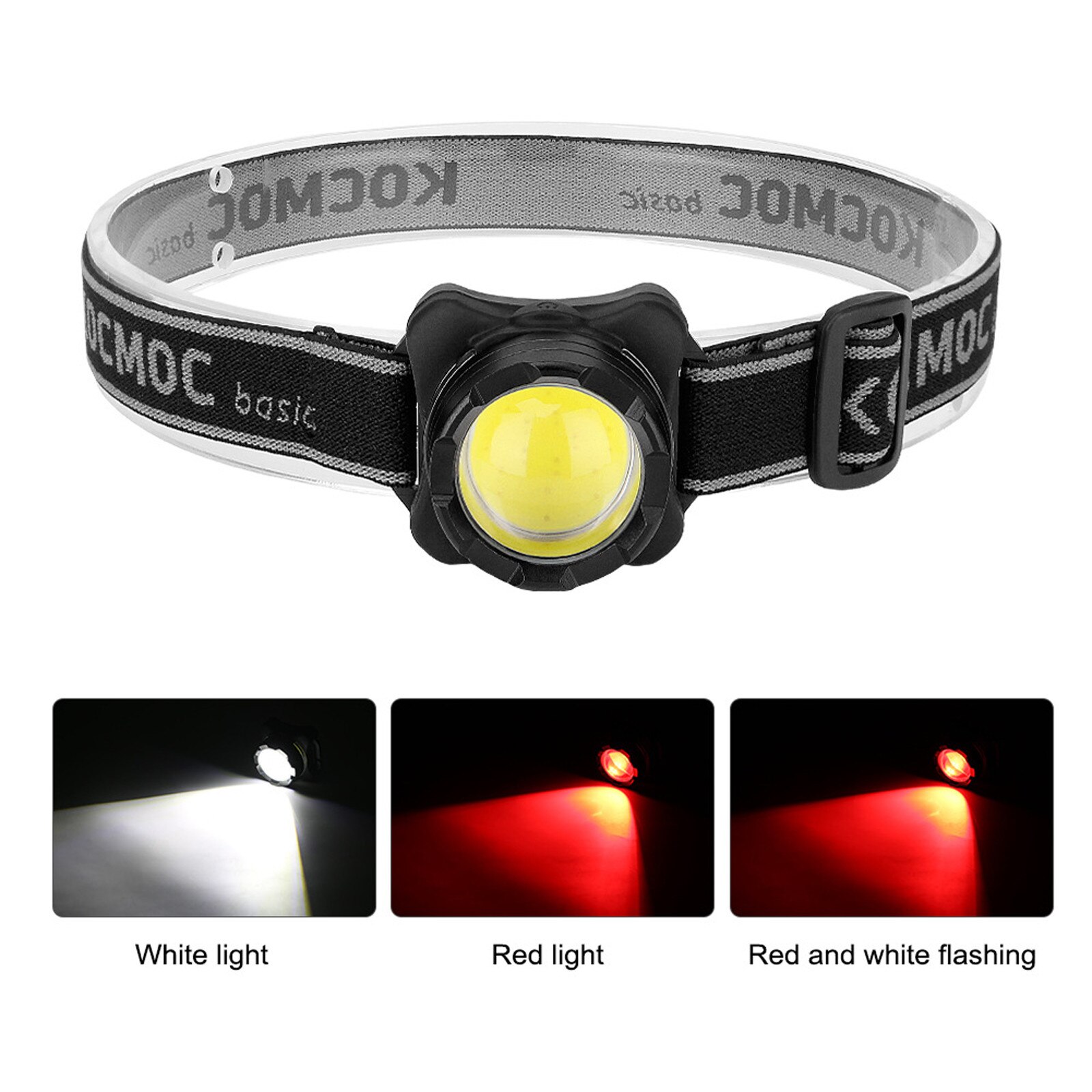 Headlamp 350LM COB LED Headlamp USB Rechargeable H... – Vicedeal