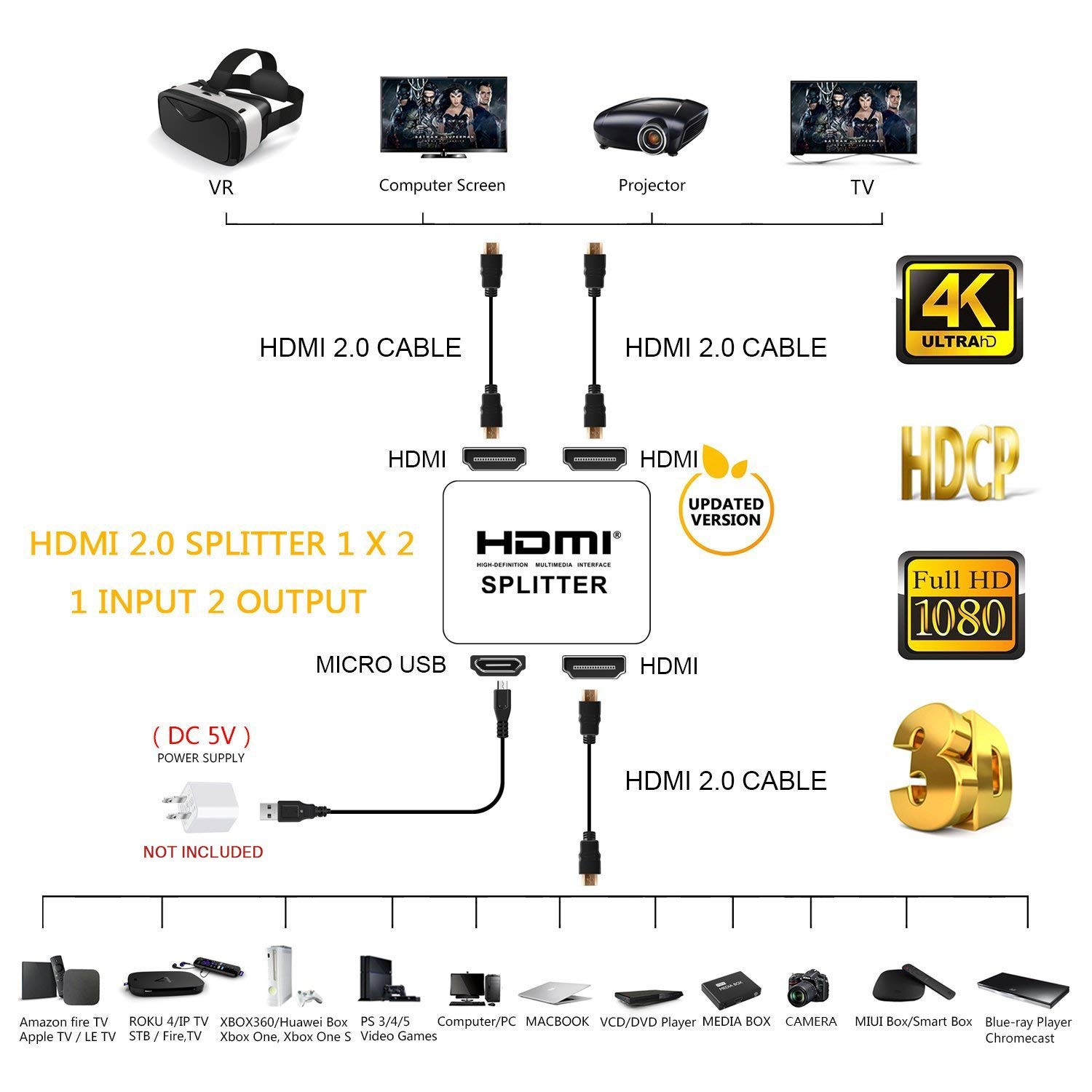 4K HDMI-compatible Splitter Full HD1080p Video Swi... – Vicedeal