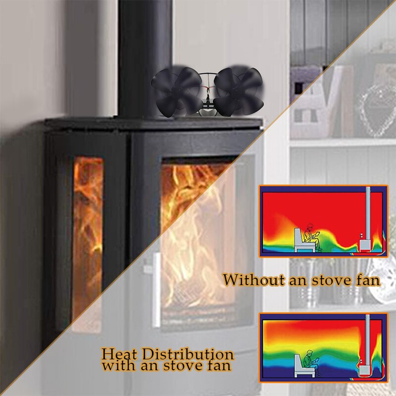 Fan Home Efficient Heat Distribution Dual Head 8 B... – Grandado