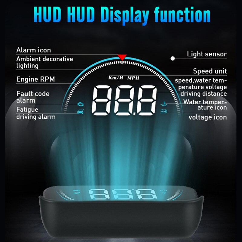 GEYIREN M8 Head-Up Display LED Display HUD OBD II ... – Grandado