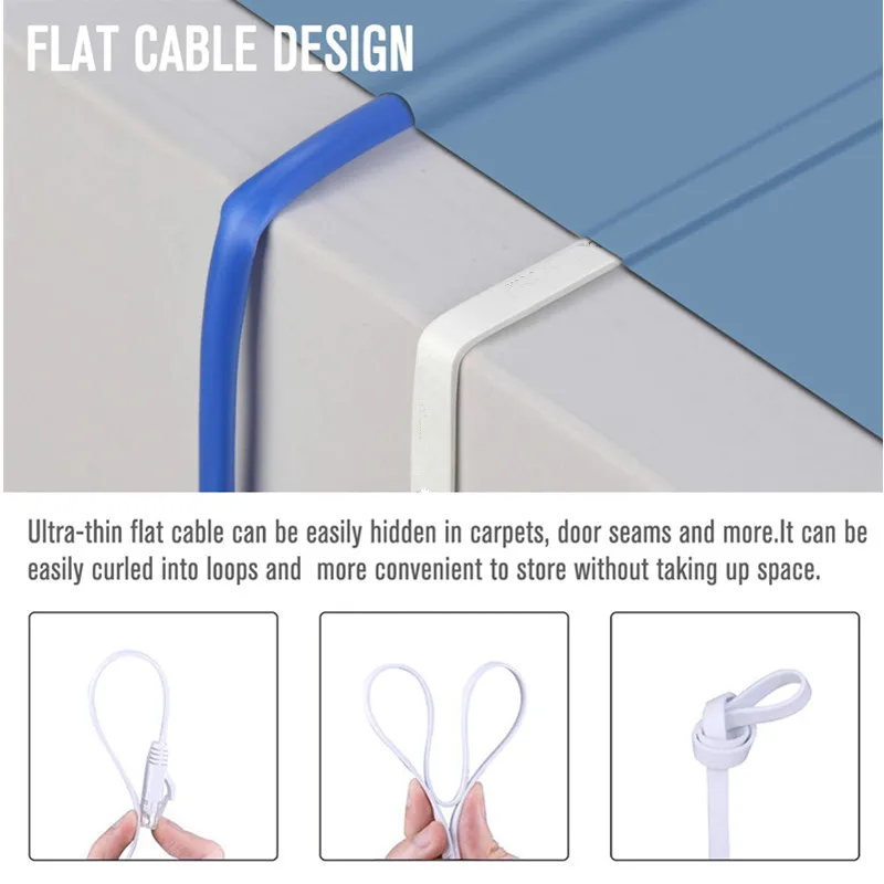 0.5m 1m 2m 3m 5m 10m 15m 20m 30m Cable CAT6 Flat E... – Grandado