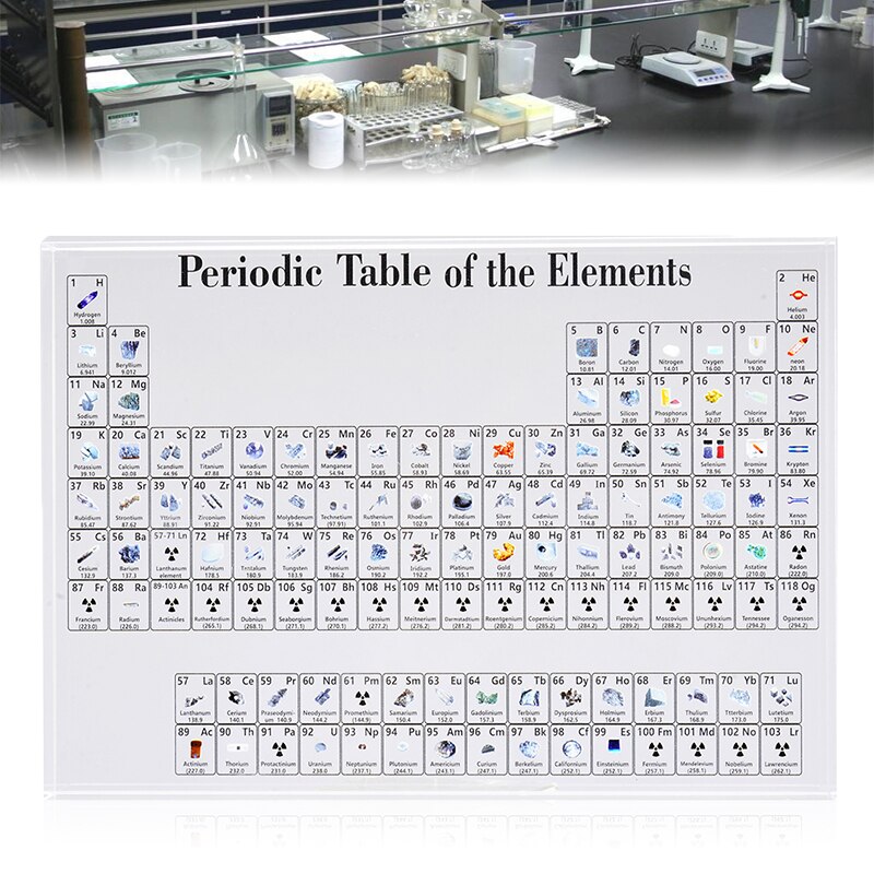1pc Acrylic Periodic Table Of The Elements Sticker... – Grandado