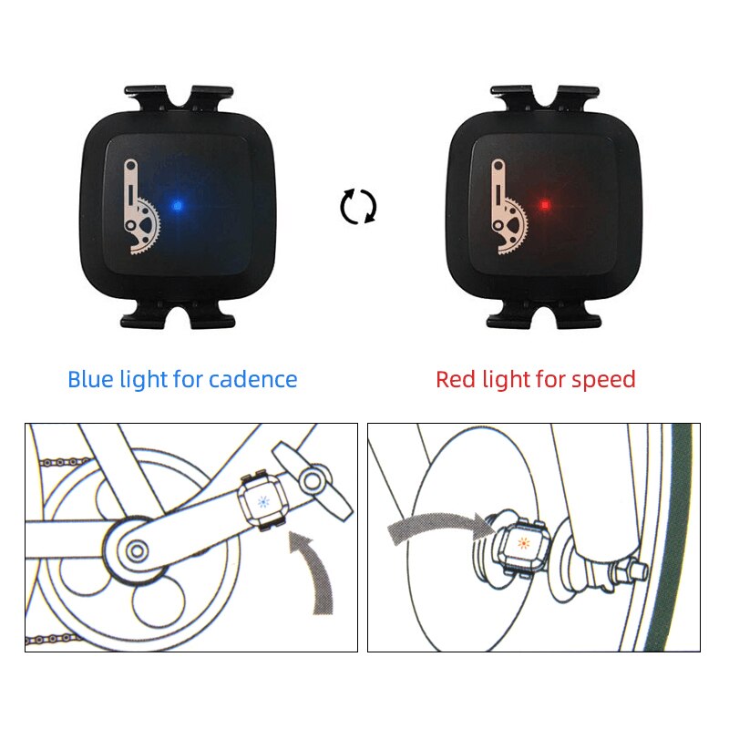 ThinkRider C4 ANT + USB Verbesserte Sender Empfäng... – Vicedeal