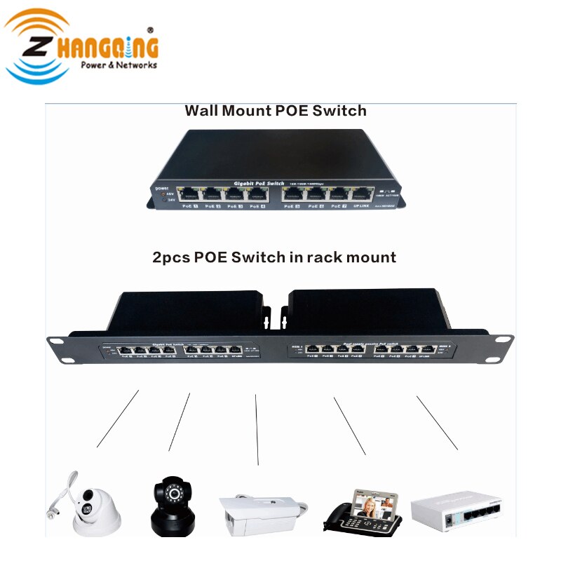 ZQ-Passive PoE Switch 7 Port PoE 100Mbps Switch 1U... – Grandado