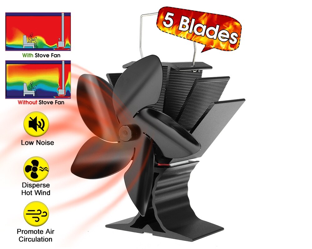 Portable Fireplace Fan 5 Blades Heat Powered Stove... – Grandado