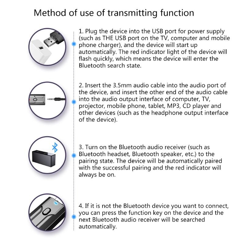 Bluetooth 5.0 Transmitter Receiver Stereo USB Adap... – Grandado