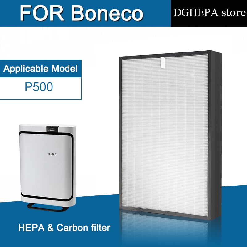 A503 HEPA & Carbon Composite Filter for BONECO... – Grandado