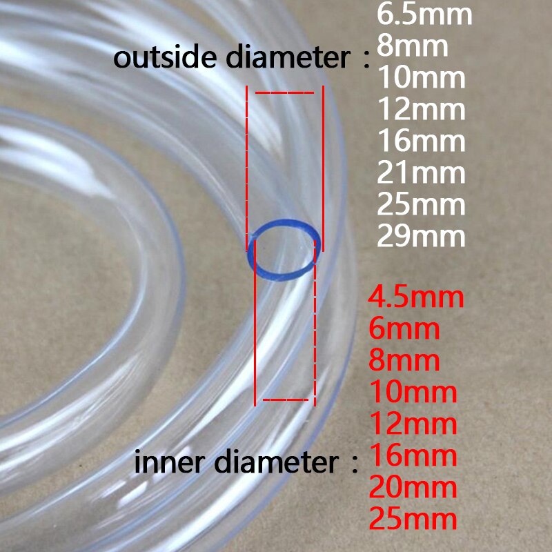 Pvc Transparante Slang Pvc Pijp Tuinslang Water Bu... – Vicedeal