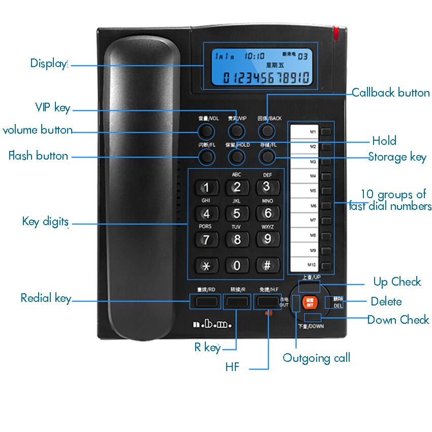 Corded Telephone Black, White, Home Business Landl... – Vicedeal