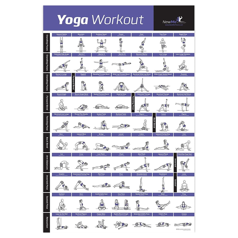 Yoga Pose Exercise Posters for Full Body Workout P... – Vicedeal