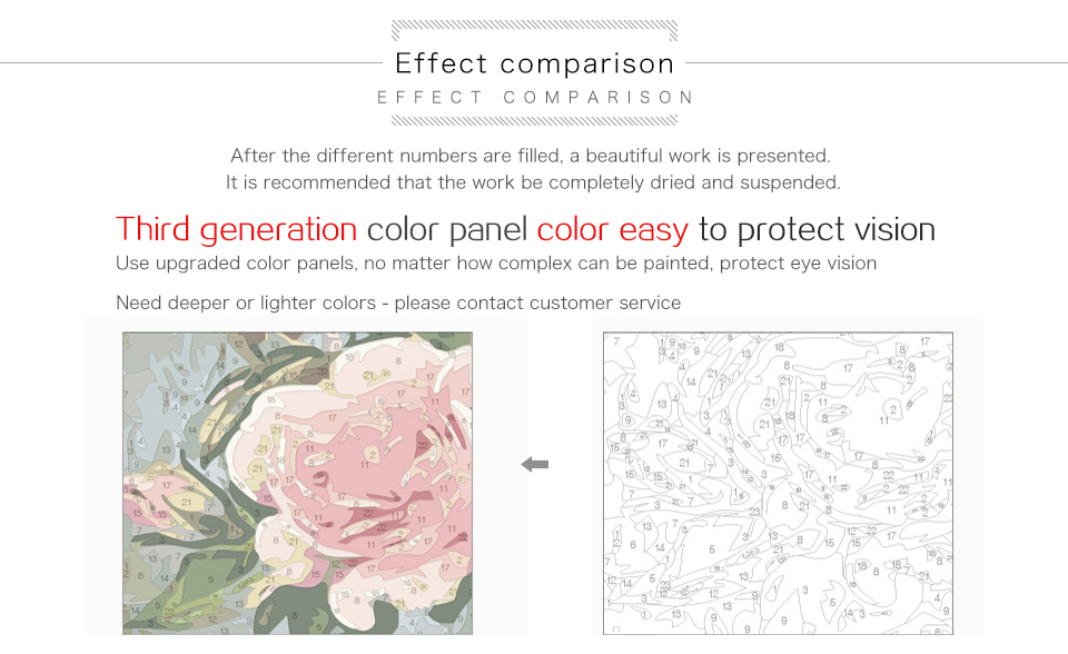 painting by numbers art paint by number Running in... – Grandado