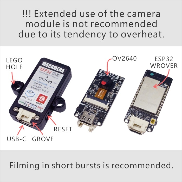 M5Stack Officiële ESP32 WROVER met PSRAM Camera Mo... – Vicedeal