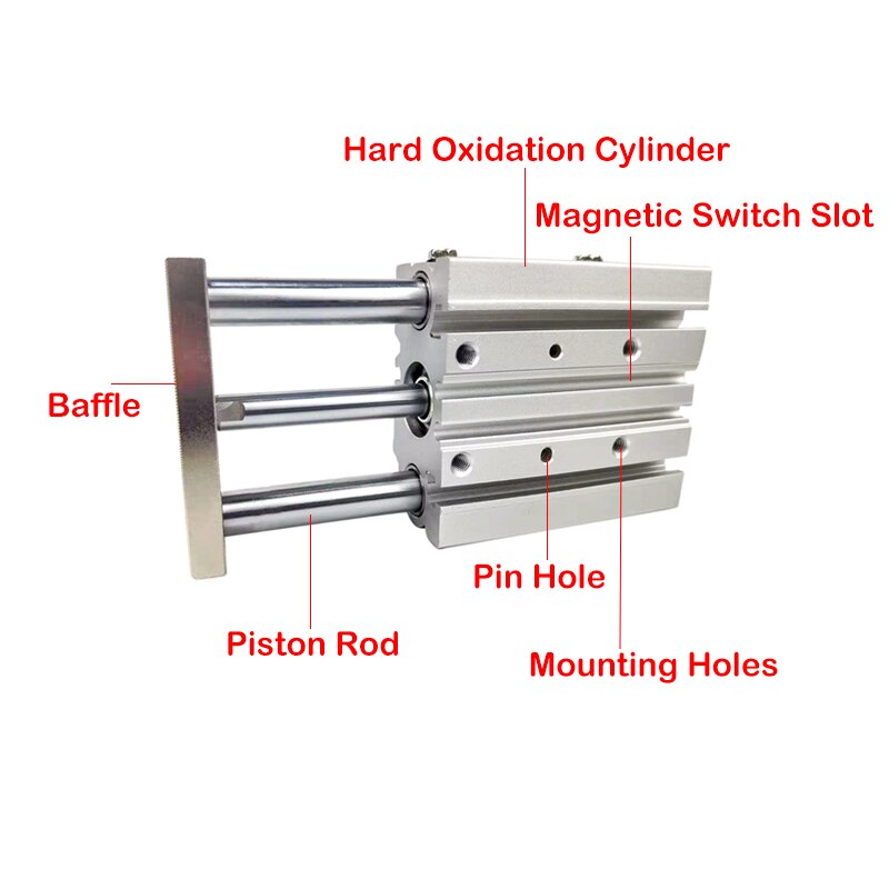 MGPM16 Bore 10-175 Compact Pneumatic Air Cylinder ... – Grandado