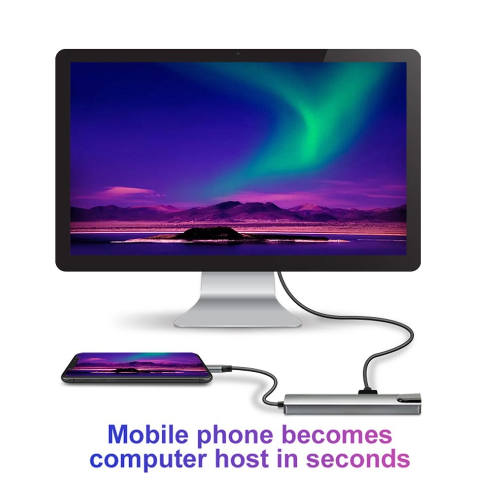 Ch501 5 i 1 type-c hub konverter 4k hdmi pc adapte... – Grandado