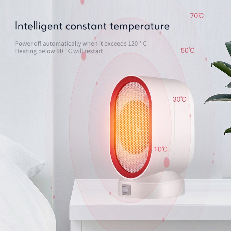 Portable Electric Heater Fan Heater Desktop Househ... – Vicedeal