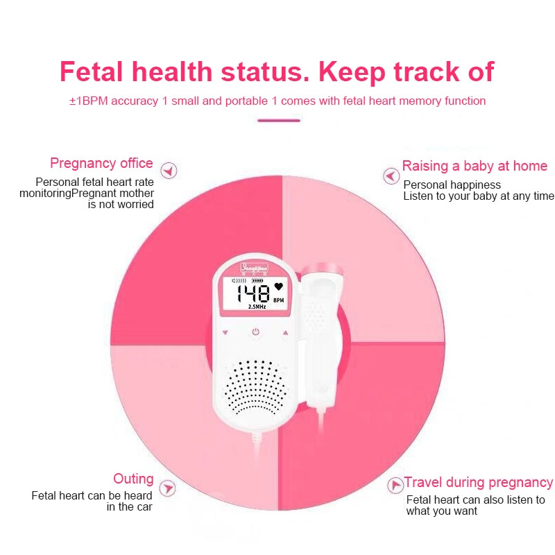 Fetal Heart Monitor Home Pregnant Women Non Radiat... – Grandado