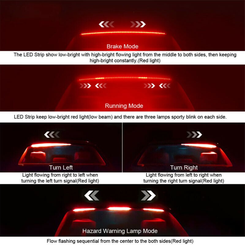 Car Brake Light Auto LED 3rd Rear Turn Signal Red ... – Grandado