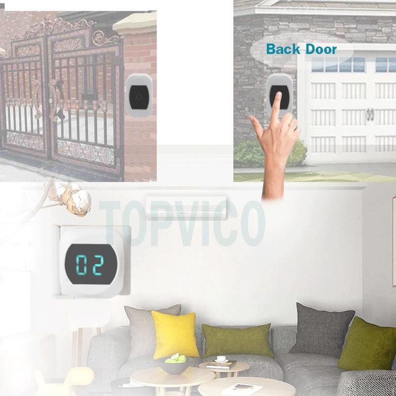 Smart Home Wireless Doorbell with Door Number + Cl... – Grandado