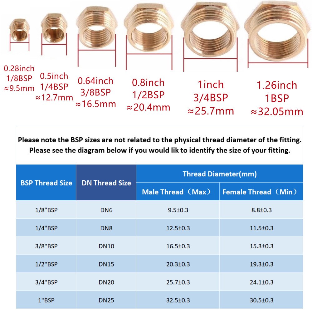 Brass 1/8 1/4 3/8 Female to Male Threaded Hex Bush... – Vicedeal