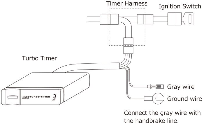 Turbo Timer Harness model name NT-1 plug and play ... – Grandado