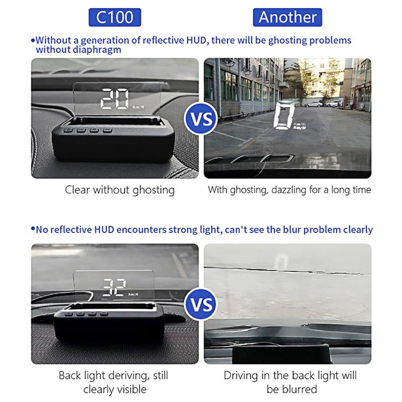 ONEVER HUD Screen Two Ports OBD Light Sensor High Clear low power HUD ...