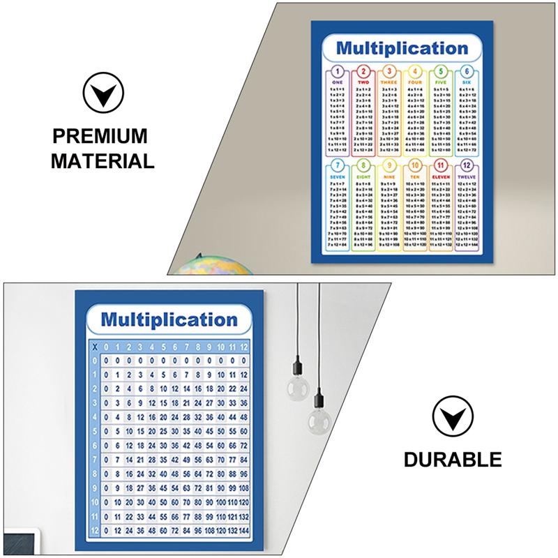 2pcs Practical Mathematics Wall Chart Time Tables ... – Grandado