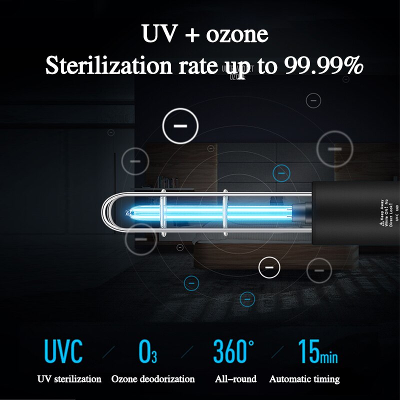 UV Germicidal Sterilization Lamp Rechargeable Ultr... – Grandado