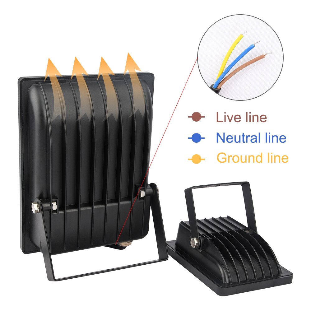 Led Flood Light 10W 20W IP65 Waterproof Led Spotli... – Vicedeal