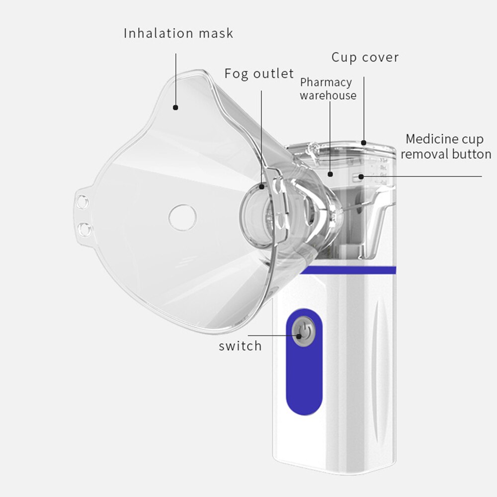 Mini Handheld portable Inhale Health Care Nebulize... – Grandado