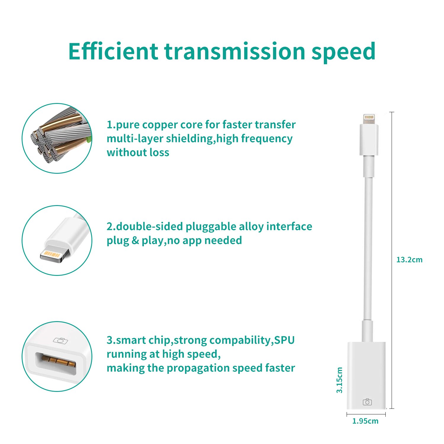 MeloAudio Upgraded OTG Cable Male to Female 500mAh... – Vicedeal