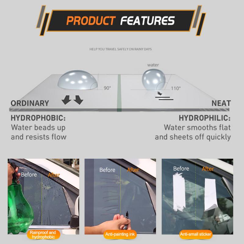 HGKJ Rearview Mirror Hydrophobic Oleophobic Coatin... – Grandado