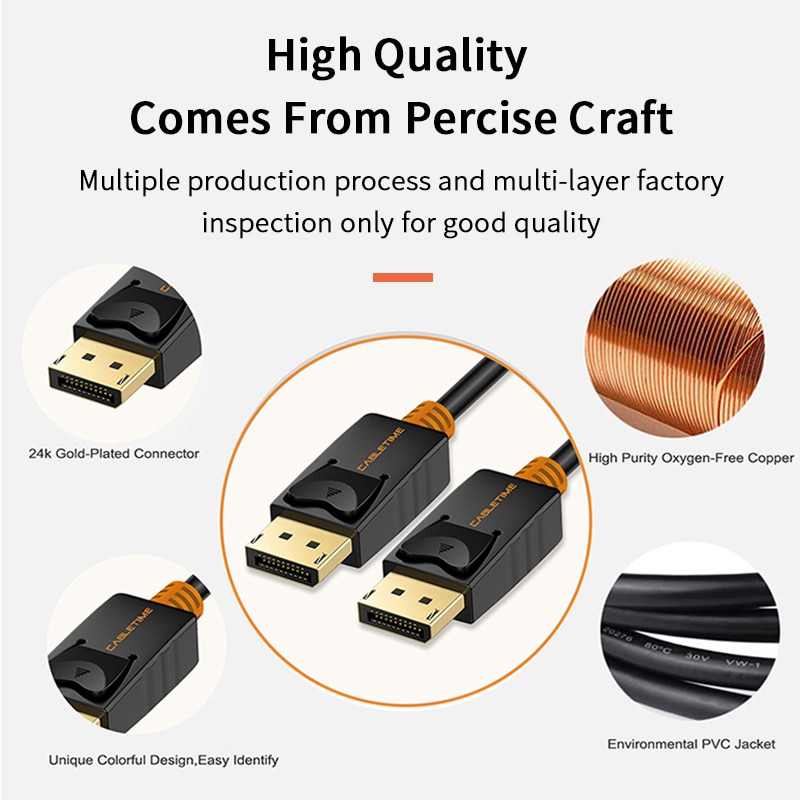 Cabletime Displayport Kabel Male Naar Dp 4 K 60Hz ... – Vicedeal
