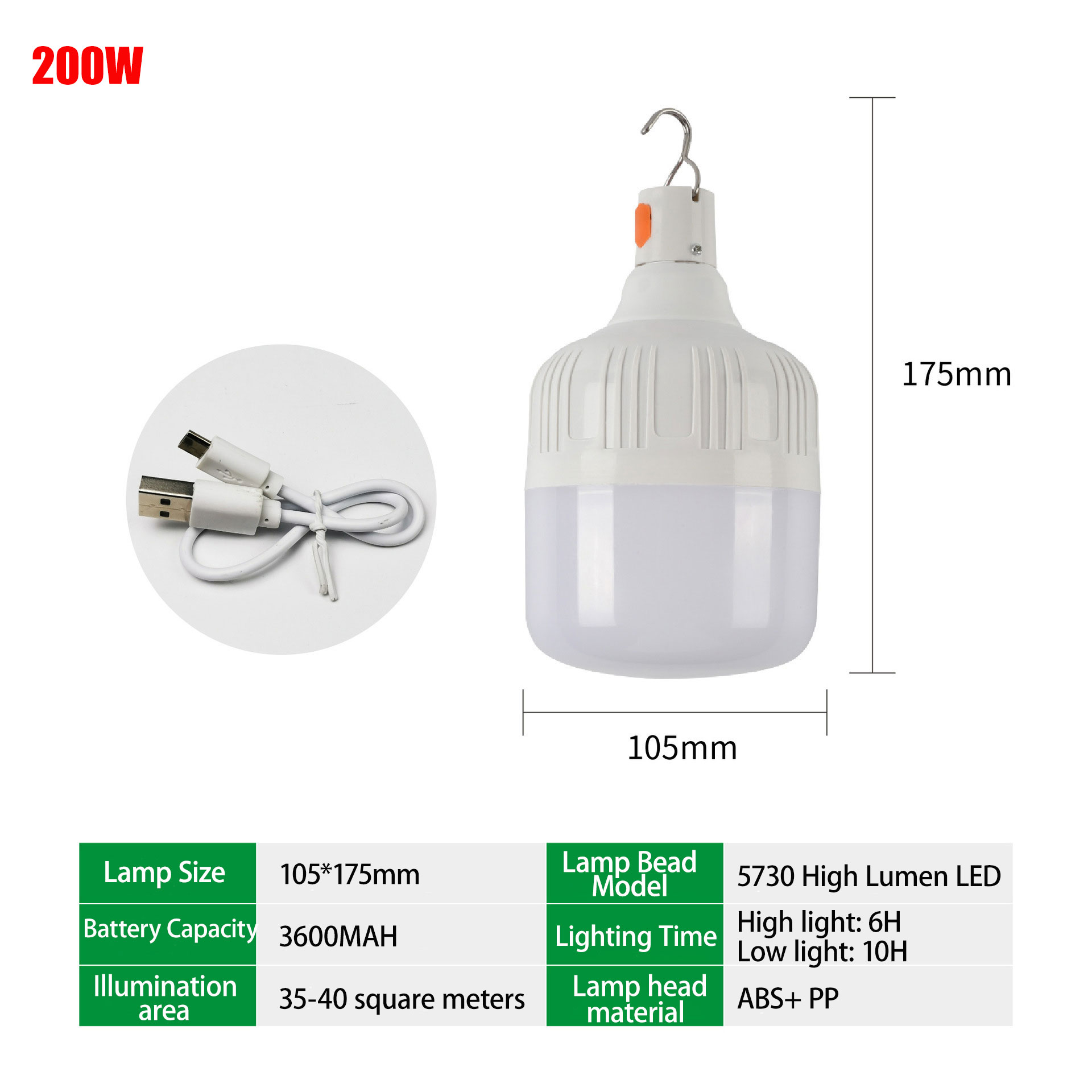 Portable LED Camping Lantern Rechargeable 60W/80W/... – Grandado