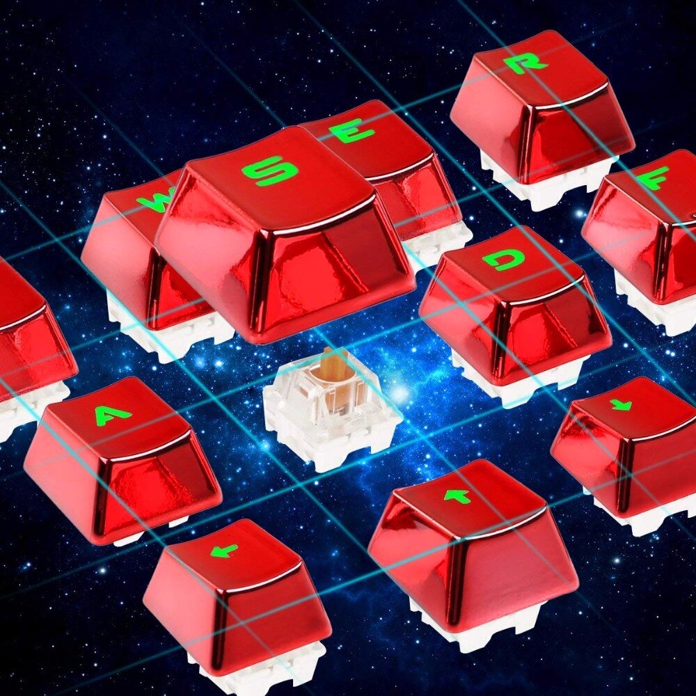 Redragon 12 Keys PBT Double Shot Injection Backlit... – Grandado