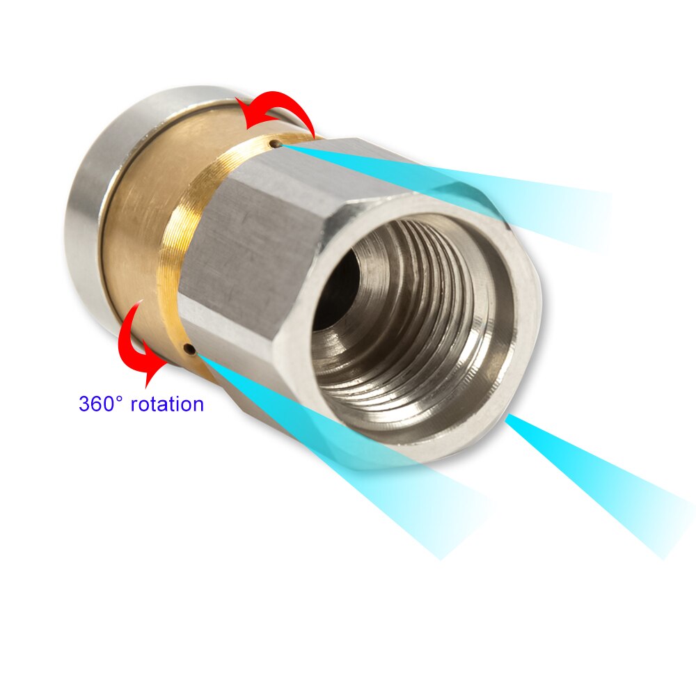 G1/4“ Sewer Drain Rotation Spray Nozzle Pressure W... – Grandado
