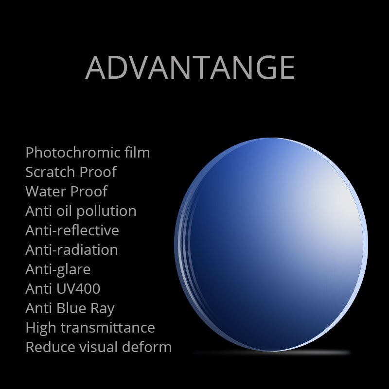 Photochromic Lens Blue Light Blocking Chameleon Le... – Grandado