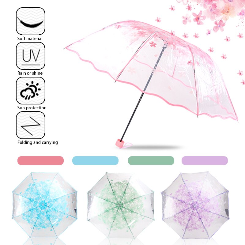 Folding Fully Half Automatic Transparent Umbrella ... – Vicedeal