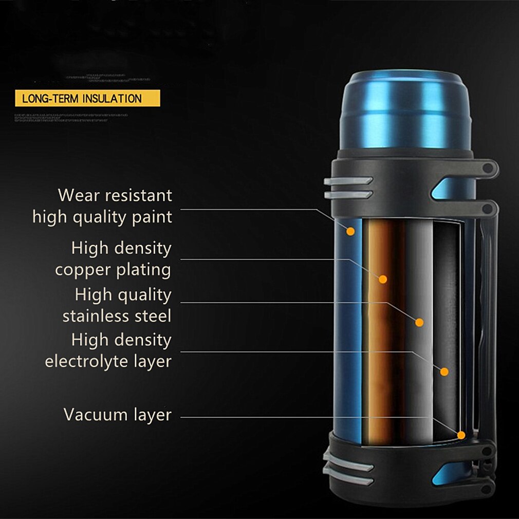 1.5L Water Bottle Sports Vacuum Flask Portable 304... – Grandado