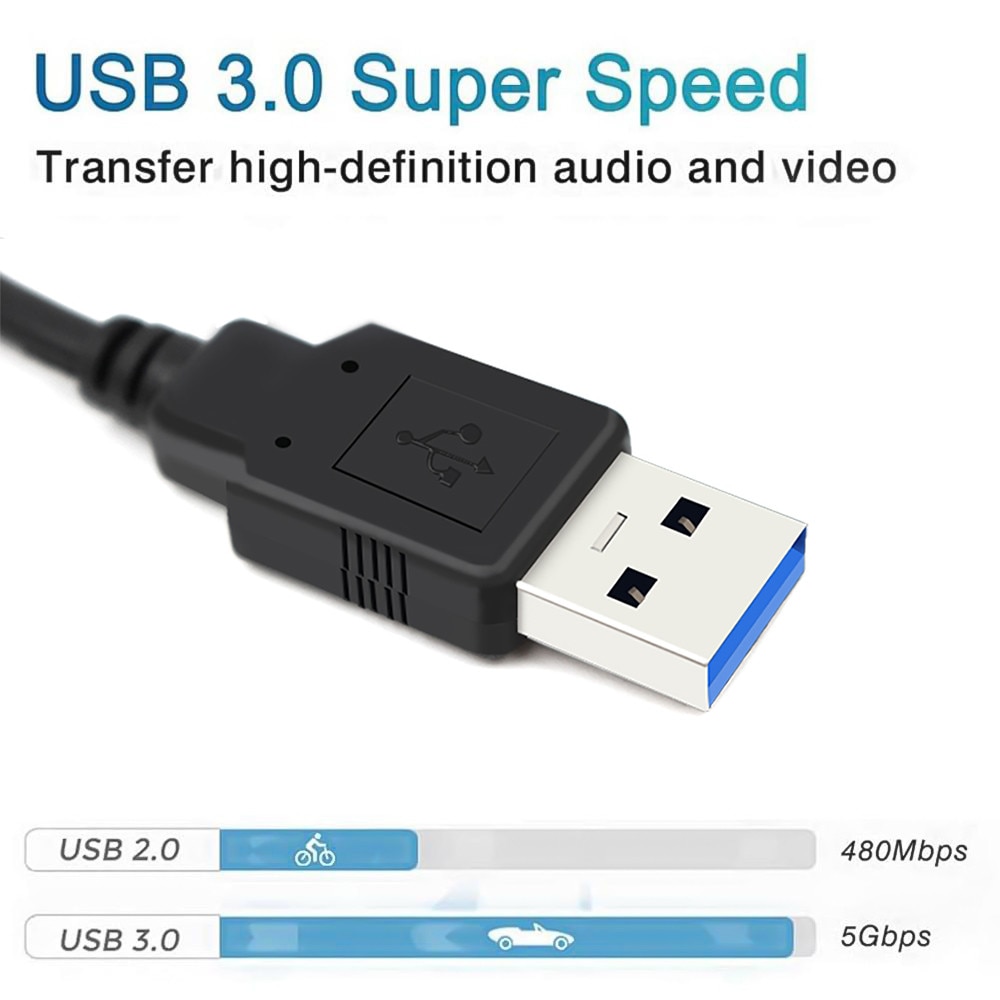 KEBIDUMEI Mini Video Capture Card USB 3.0 HDMI Vid... – Grandado